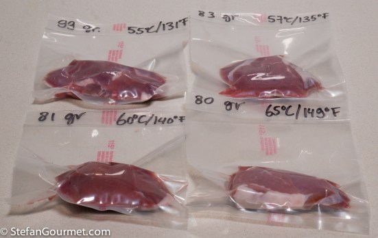 Understanding What Happens To Meat When You Cook It, Part 1: Juiciness ...