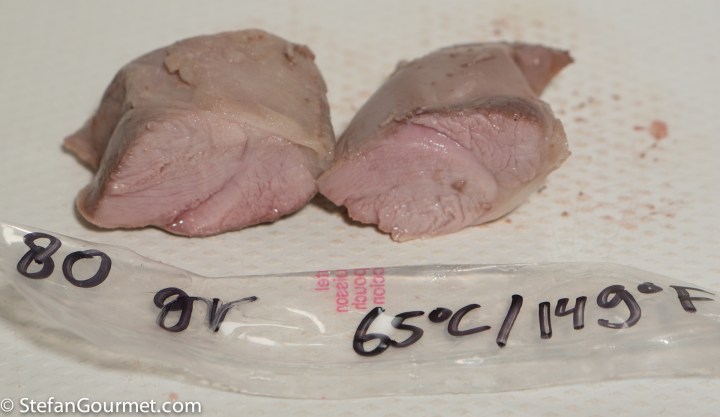 Understanding What Happens To Meat When You Cook It, Part 1: Juiciness ...