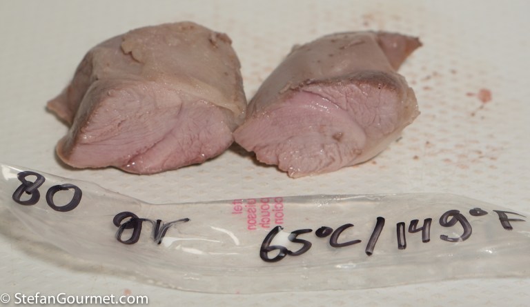 Understanding What Happens To Meat When You Cook It, Part 1: Juiciness ...